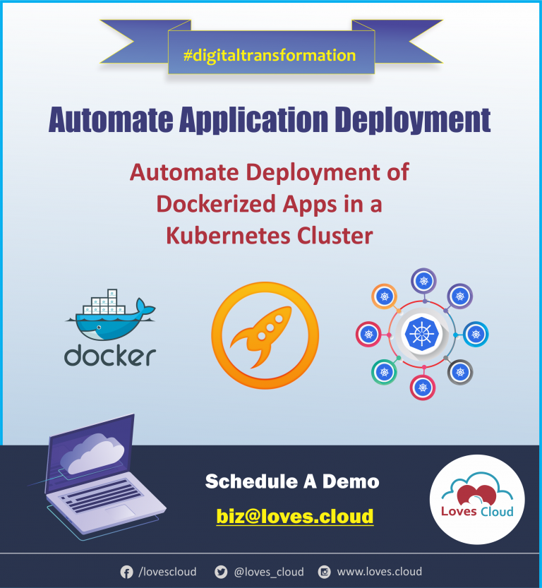 Application Deployment - Loves Cloud Application Deployment - Loves Cloud