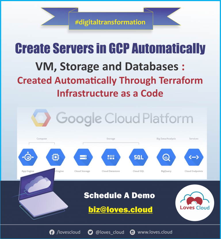GCP - Loves Cloud